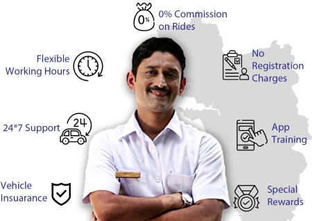 Best taxi service in goa that offers Secure trip book now with GoaMiles ...